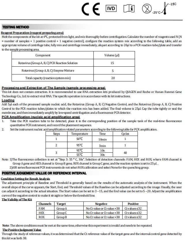 Rotavirus Real Time PCR Detection Kit - Buy Rotavirus, Rotavirus PCR ...